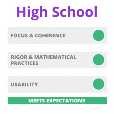 9-12 Math | Illustrative Mathematics | Preview Curriculum