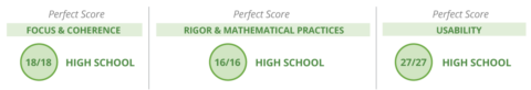 9-12 Math | Illustrative Mathematics | Preview Curriculum