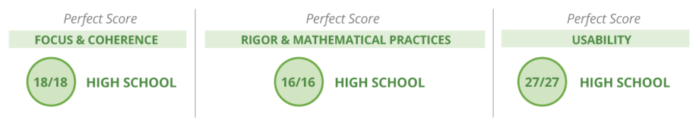 9-12 Math | Illustrative Mathematics | Preview Curriculum