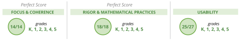 K 5 Math | Illustrative Mathematics | Preview Curriculum